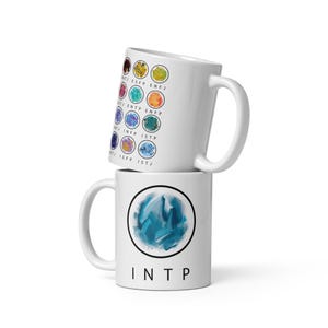 MBTI MUG INTP Myers Briggs 16 Personalities Unique Colour Palette for ...