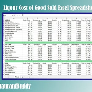 Liquor Cost Calculator, Single and Double Sizes, Adjustable, Restaurant ...
