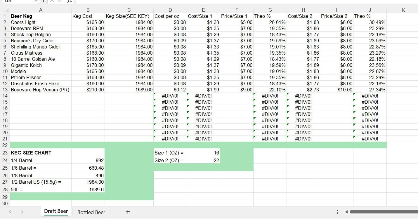 Draft & Bottled Beer Cost Calculator: Restaurant COGS Excel Spreadsheet (digital Download) - Etsy