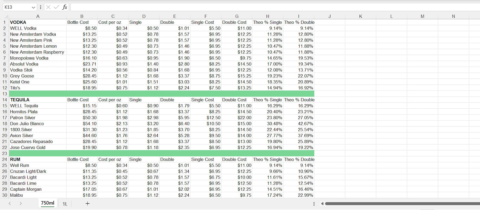 Liquor Cost Calculator, Single and Double Sizes, Adjustable, Restaurant ...