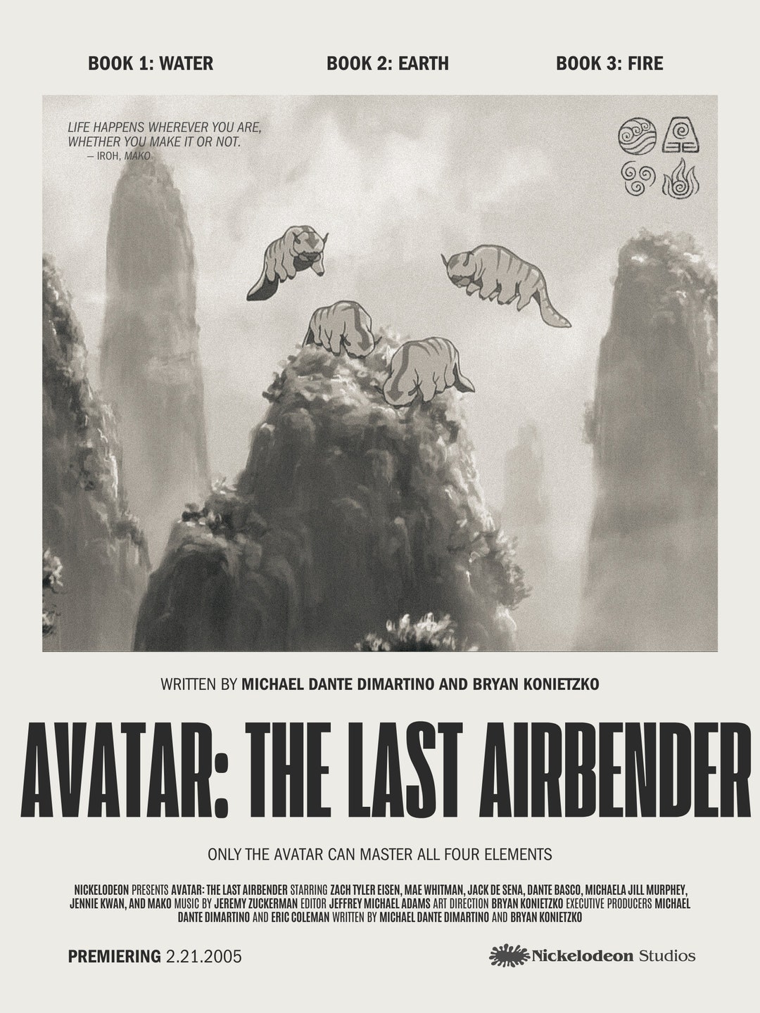 Avatar: the Last Airbender Sky Bison Poster Digital Download - Etsy