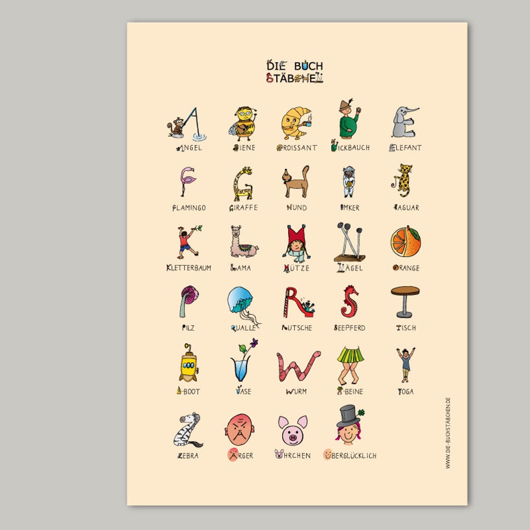 Letter Poster DIN A4 / A3 as Initial Sound Table for Learning Letters ...