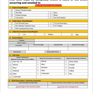 Incident Flash Report Template – 2-page Editable Word Document for ...