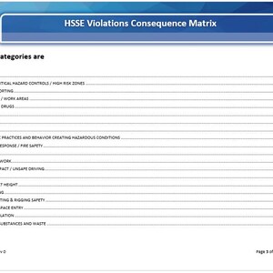 Matrix of Penalties for Safe Act Violations by Employees (template ...
