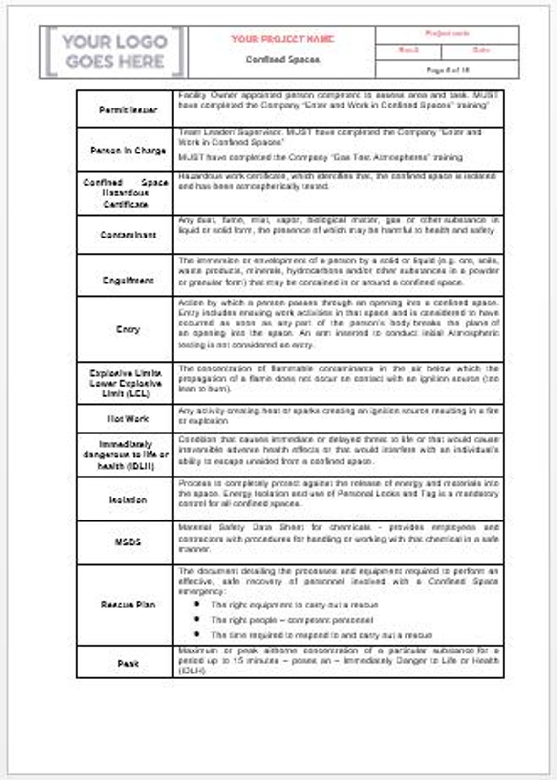 Confined Space Procedure Template | Safety Management | PTW Safety Word ...