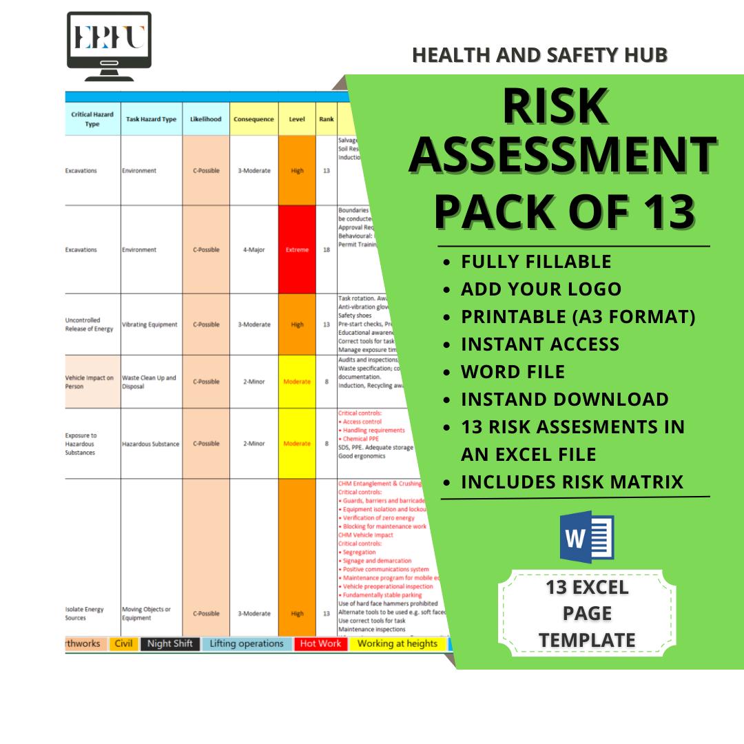 Risk Assessment Excel Template | 13-in-1 Customizable Risk Assessment ...