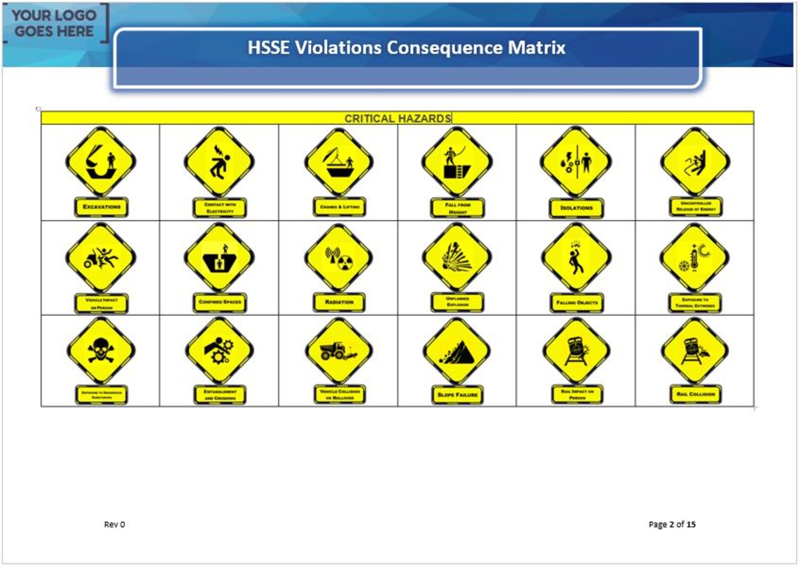 Matrix of Penalties for Safe Act Violations by Employees (template ...