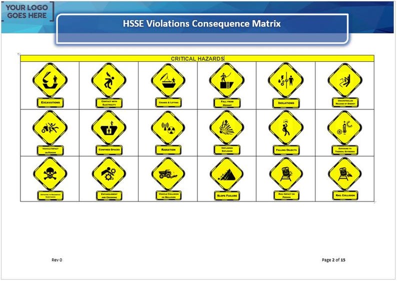 Matrix of Penalties for Safe Act Violations by Employees (template ...
