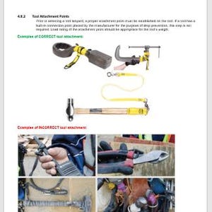 Dropped Object Prevention Safety Procedure Template (editable Word File ...