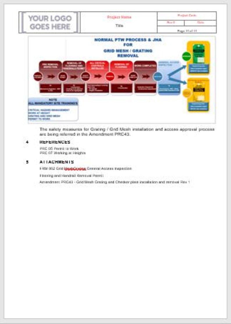 Grid Mesh, Grating & Checker Plate Installation, Removal, Approvals ...
