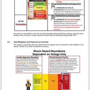 PREMIUM Electrical Safety SOP: LOTO & Arc Flash Procedure - Etsy
