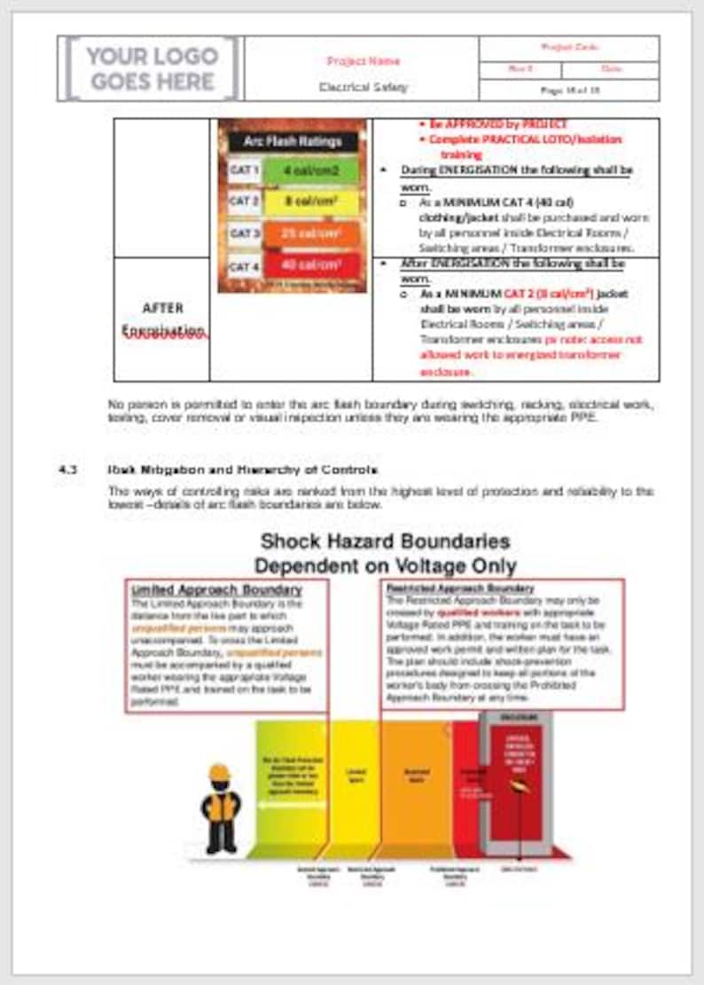 PREMIUM Electrical Safety SOP: LOTO & Arc Flash Procedure - Etsy