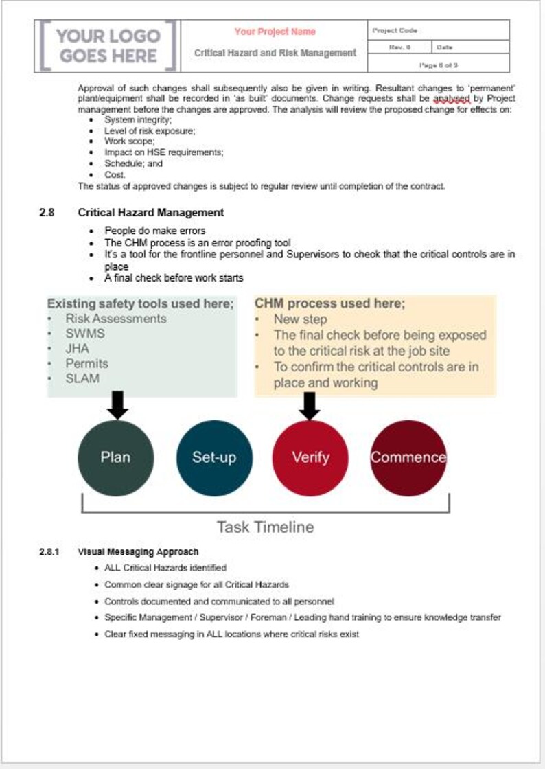 Critical Hazard and Risk Management Safety Procedure Template ...