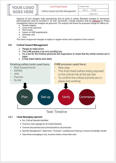 Critical Hazard and Risk Management Safety Procedure Template ...
