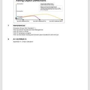 Dropped Object Prevention Safety Procedure Template (editable Word File ...