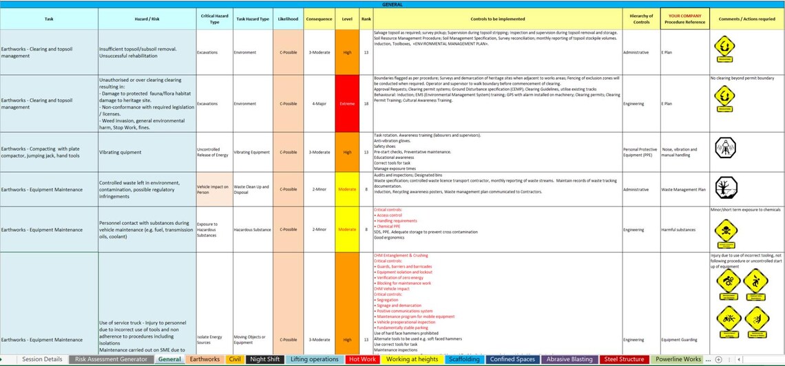 Risk Assessment Excel Template | 13-in-1 Customizable Risk Assessment ...