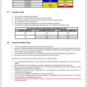 PREMIUM Electrical Safety SOP: LOTO & Arc Flash Procedure - Etsy