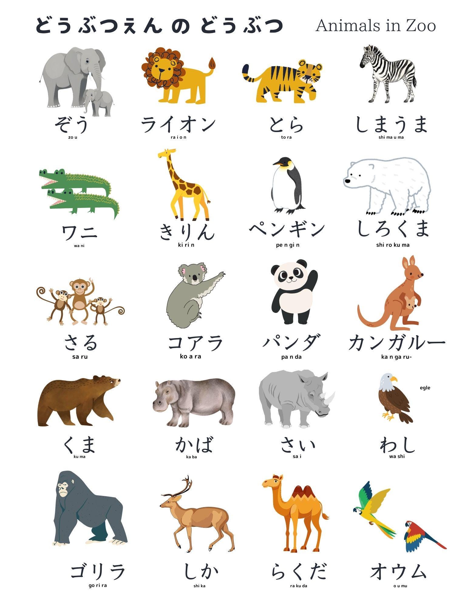 30 Japanese Vocabulary Digital Flashcards With VOICE: ANIMALS Name in ...