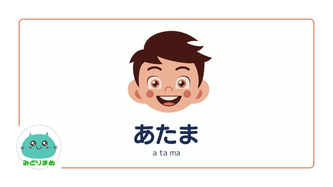 Japanese Body Parts Digital Flashcards With Native Voice (download PFD ...