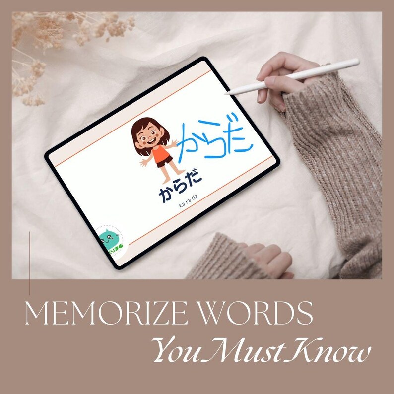 Japanese Body Parts Digital Flashcards With Native Voice (download PFD ...