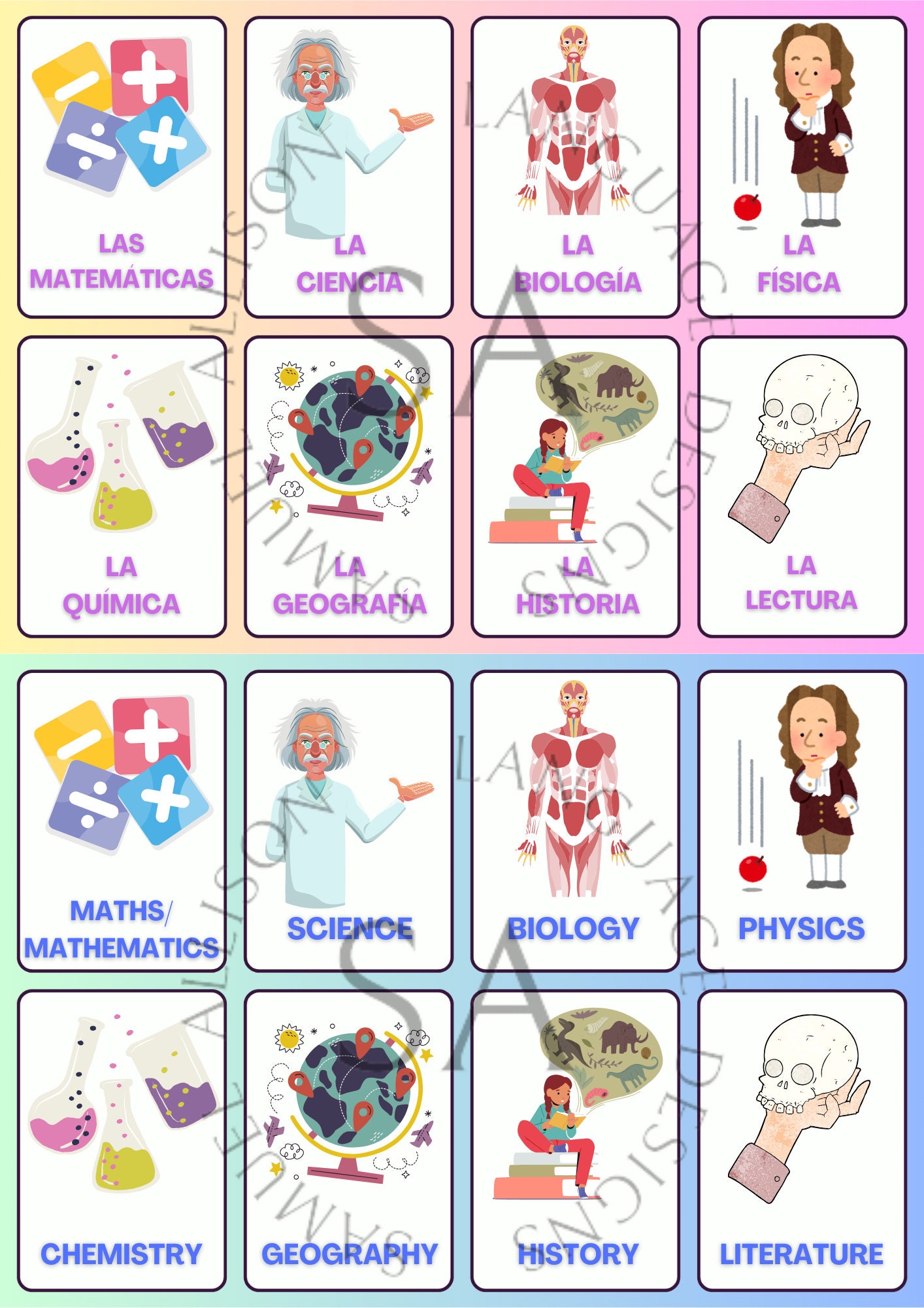 Spanish Flashcards for School: Bilingual English/spanish Vocabulary ...