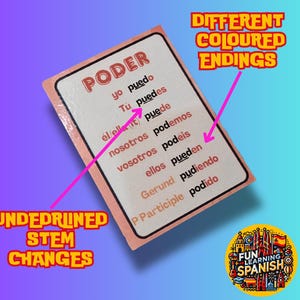 Spanish Verbs Conjugations Physical Pack, Memory Tricks Top 48 Most ...