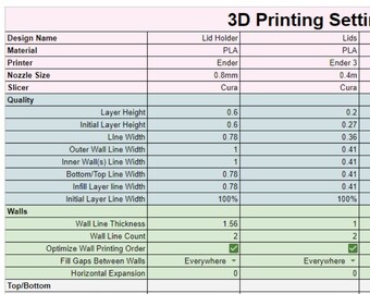 3d Printing Spreadsheet - Etsy