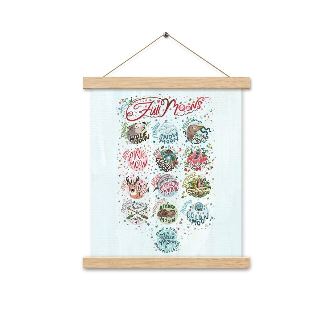 Perpetual Full Moon Almanac Wall Chart - Lunar Calendar Poster Art ...