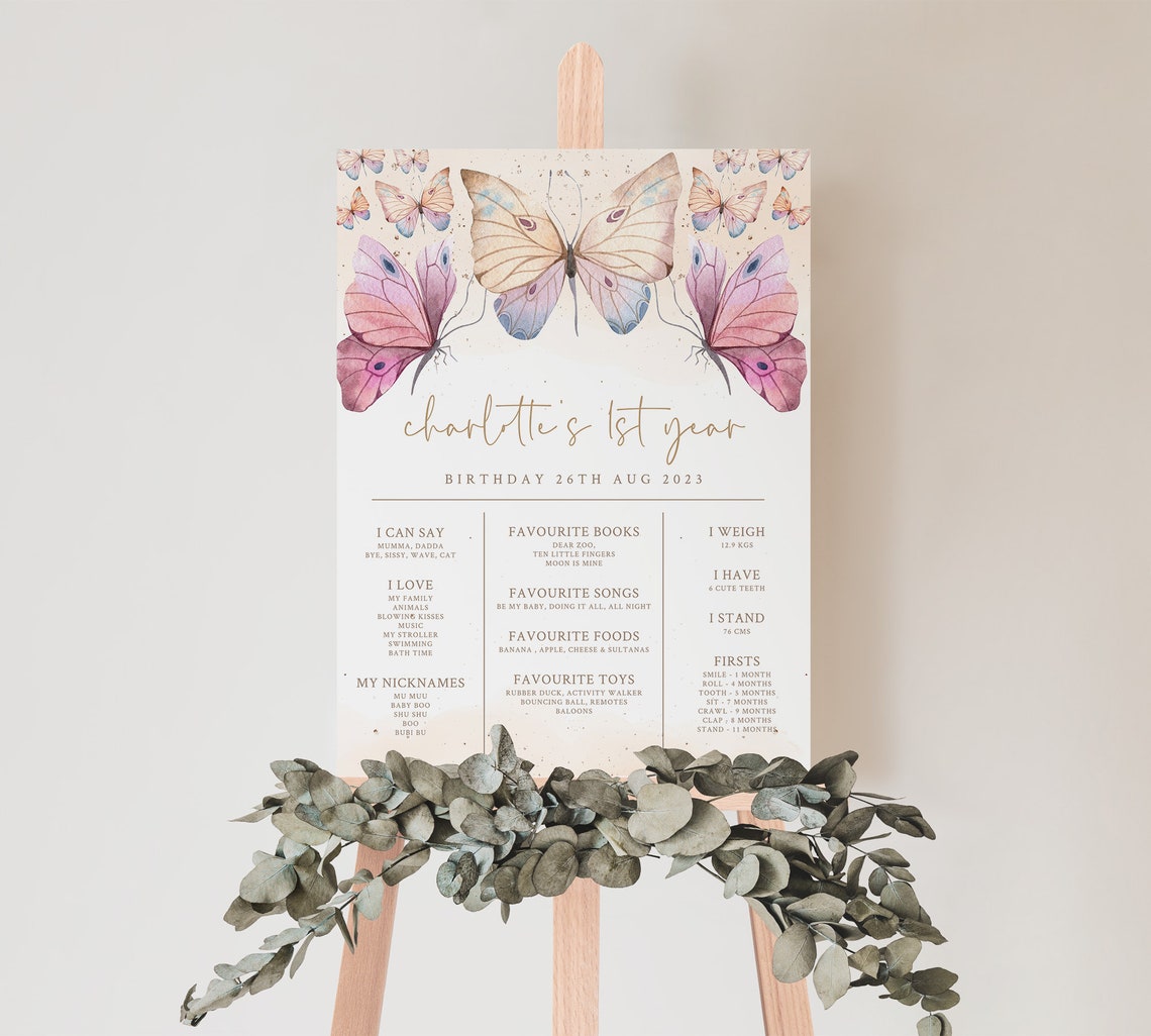 First Birthday Milestone Board Template, Pink Butterfly Milestone Board ...