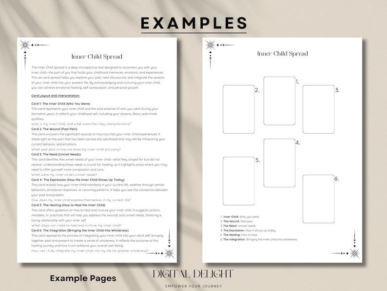 22 Tarot Spread Templates Incl. Explanations, Meanings, Layouts ...