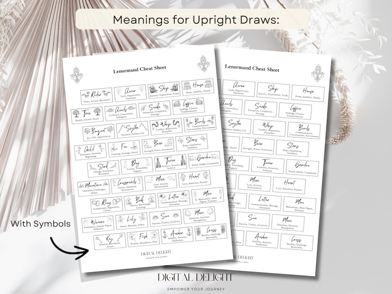Lenormand Cheat Sheets [2x2] Upright & Reverse Meanings | Quick ...