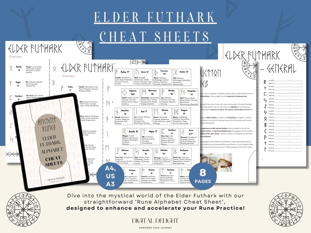 Norse Elder Futhark Cheat Sheets | Translation Guide | Rune Meanings ...