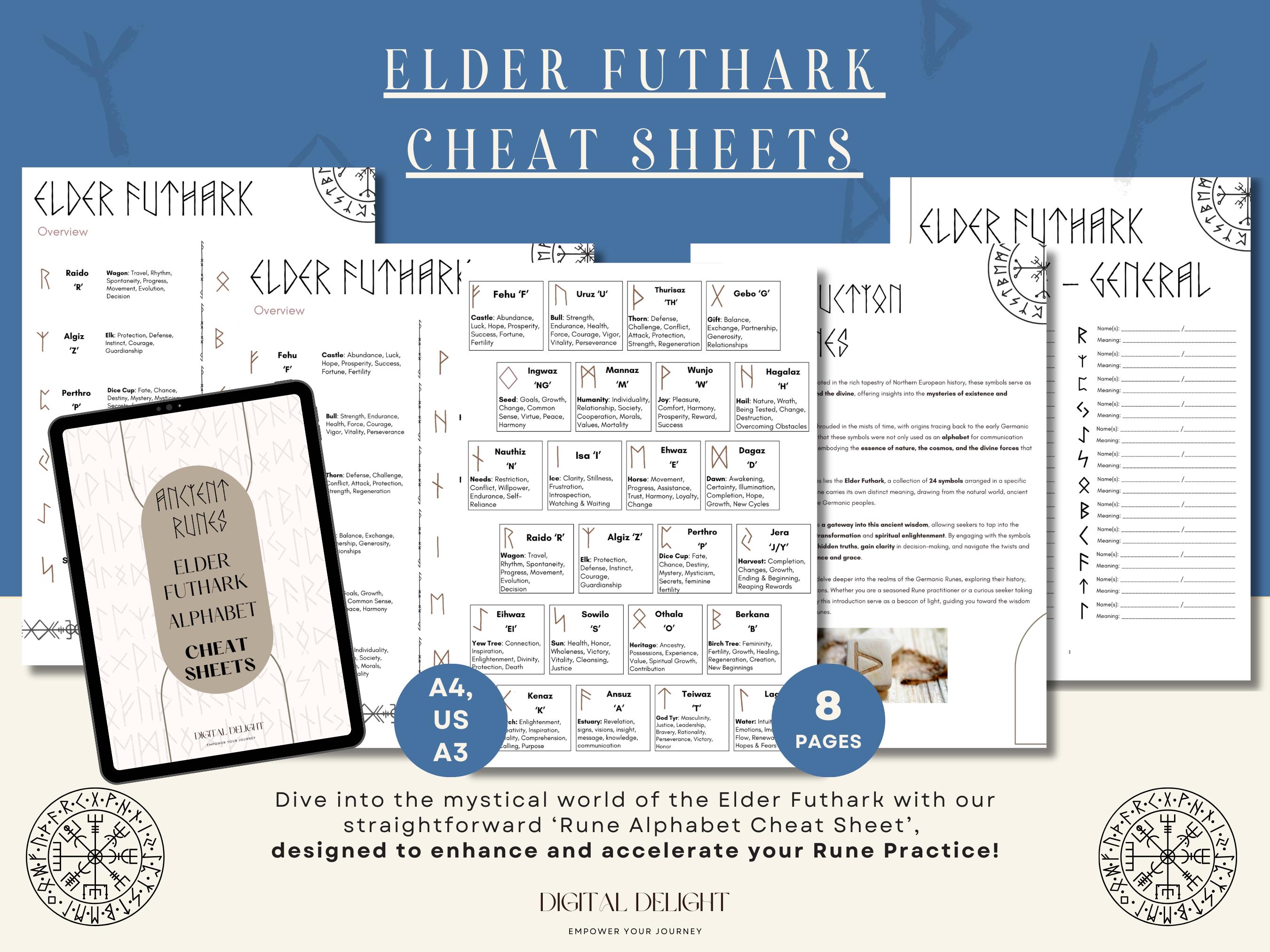 Norse Elder Futhark Cheat Sheets | Translation Guide | Rune Meanings ...