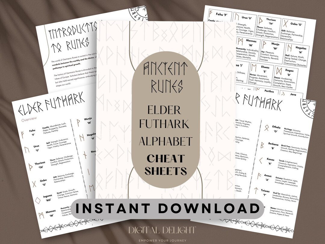 Alfabeto nórdico anciano Futhark / Hoja de trucos / Guía de traducción ...