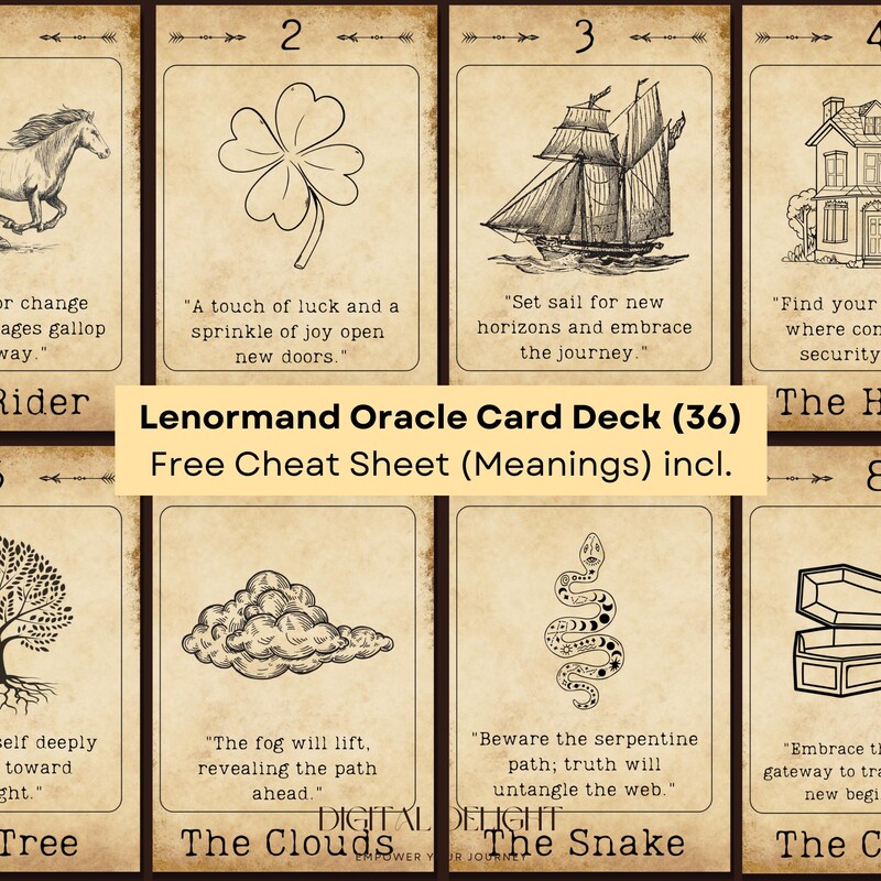 Lenormand Deck Printable - Etsy