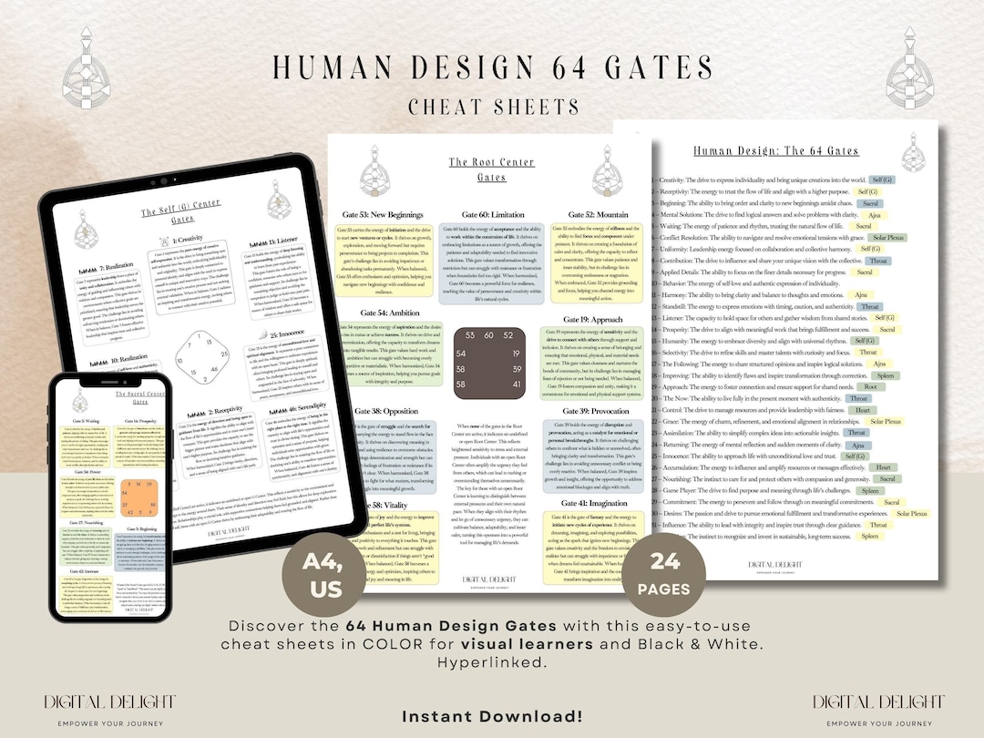 64 Gates Human Design Guide + Cheat Sheets | Color-coded, B-W | Visual ...