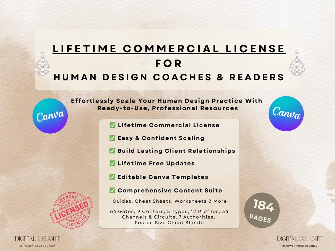 Lifetime Commercial License Human Design Guides + Cheat Sheets | Human ...