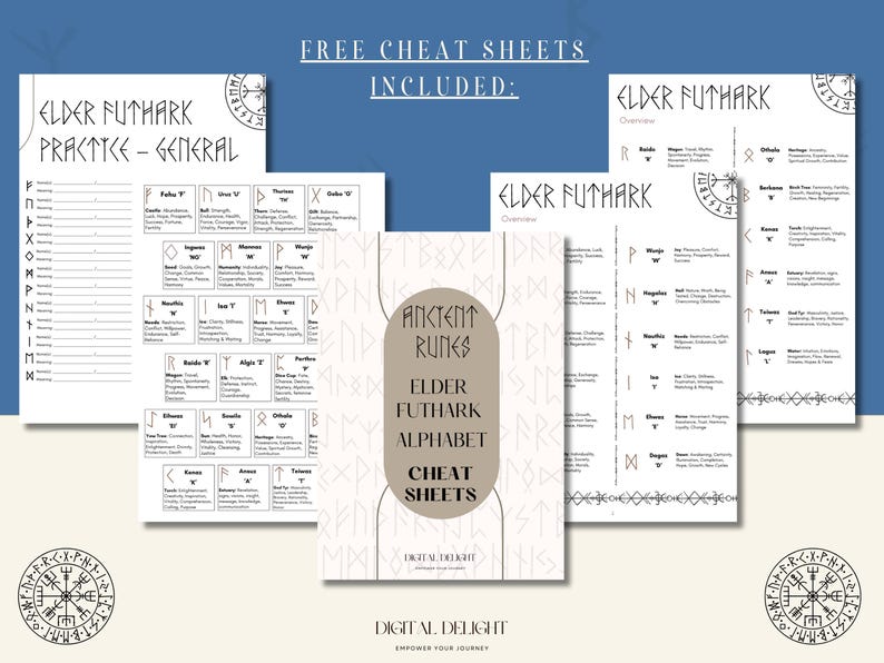 Elder Futhark Runes Oracle Card Deck: Divination Tool (digital Download ...