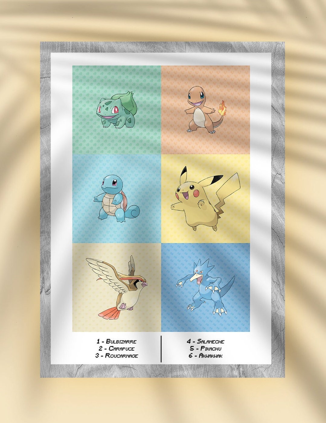 Pokemon Poster Pokemon Poster With Your 6 Favorite Pokemon Pikachu ...