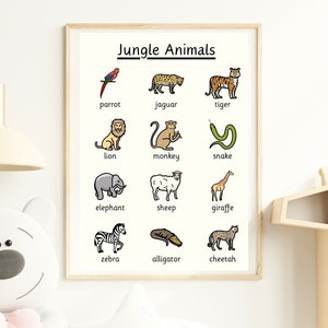Jungle Animals Poster, Educational Poster, Preschool Classroom Decor ...