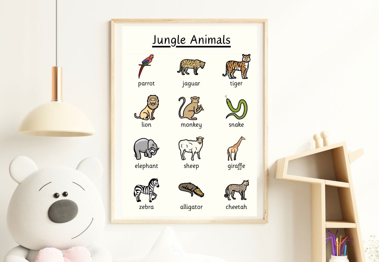 Jungle Animals Poster, Educational Poster, Preschool Classroom Decor ...