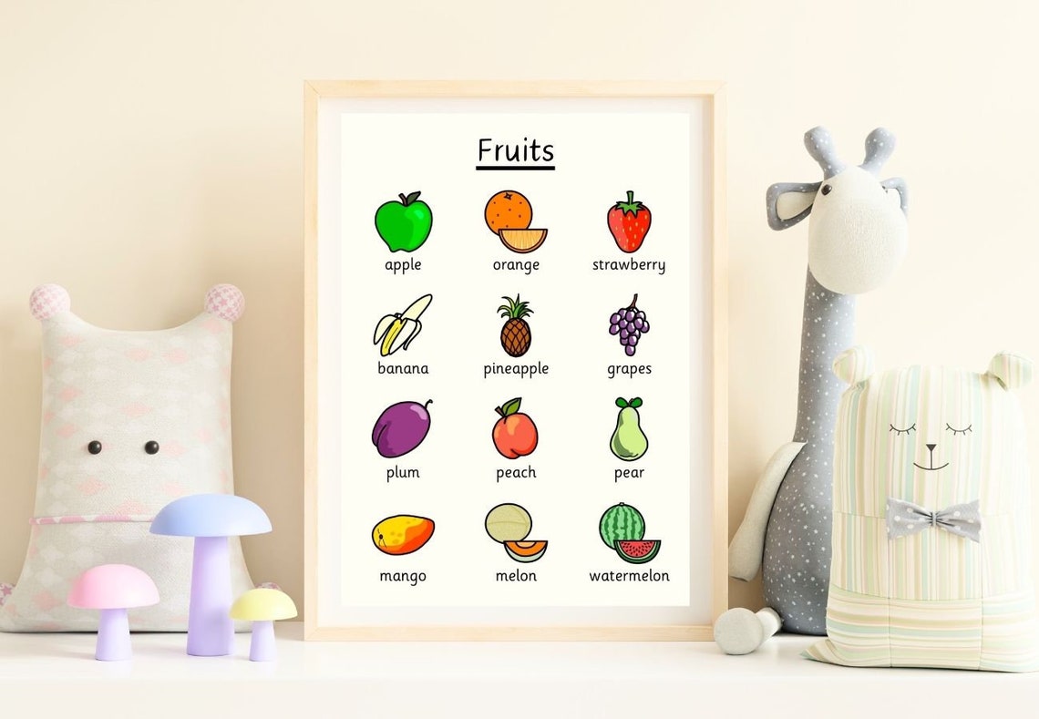 Fruits Poster, Educational Poster, Preschool Classroom Decor ...