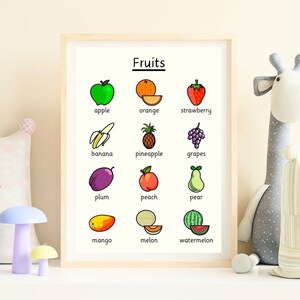 Fruits Poster, Educational Poster, Preschool Classroom Decor ...