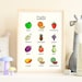 Fruits Poster, Educational Poster, Preschool Classroom Decor ...