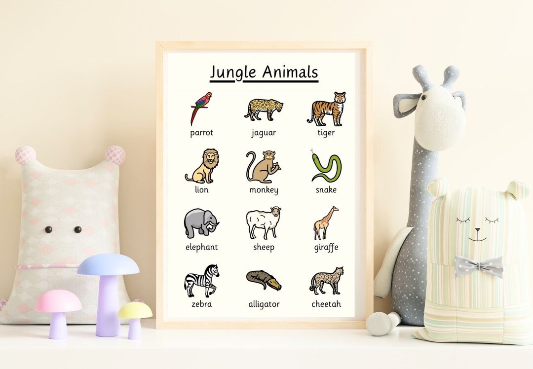 Jungle Animals Poster, Educational Poster, Preschool Classroom Decor ...