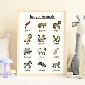 Jungle Animals Poster, Educational Poster, Preschool Classroom Decor ...