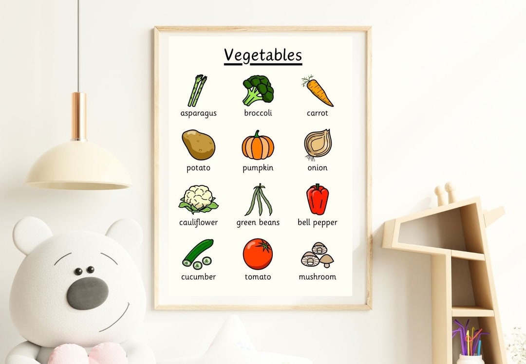 Vegetables Poster, Educational Poster, Preschool Classroom Decor ...
