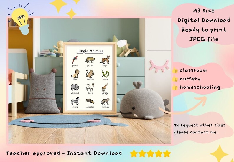 Jungle Animals Poster, Educational Poster, Preschool Classroom Decor ...