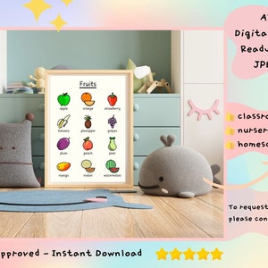 Fruits Poster, Educational Poster, Preschool Classroom Decor ...