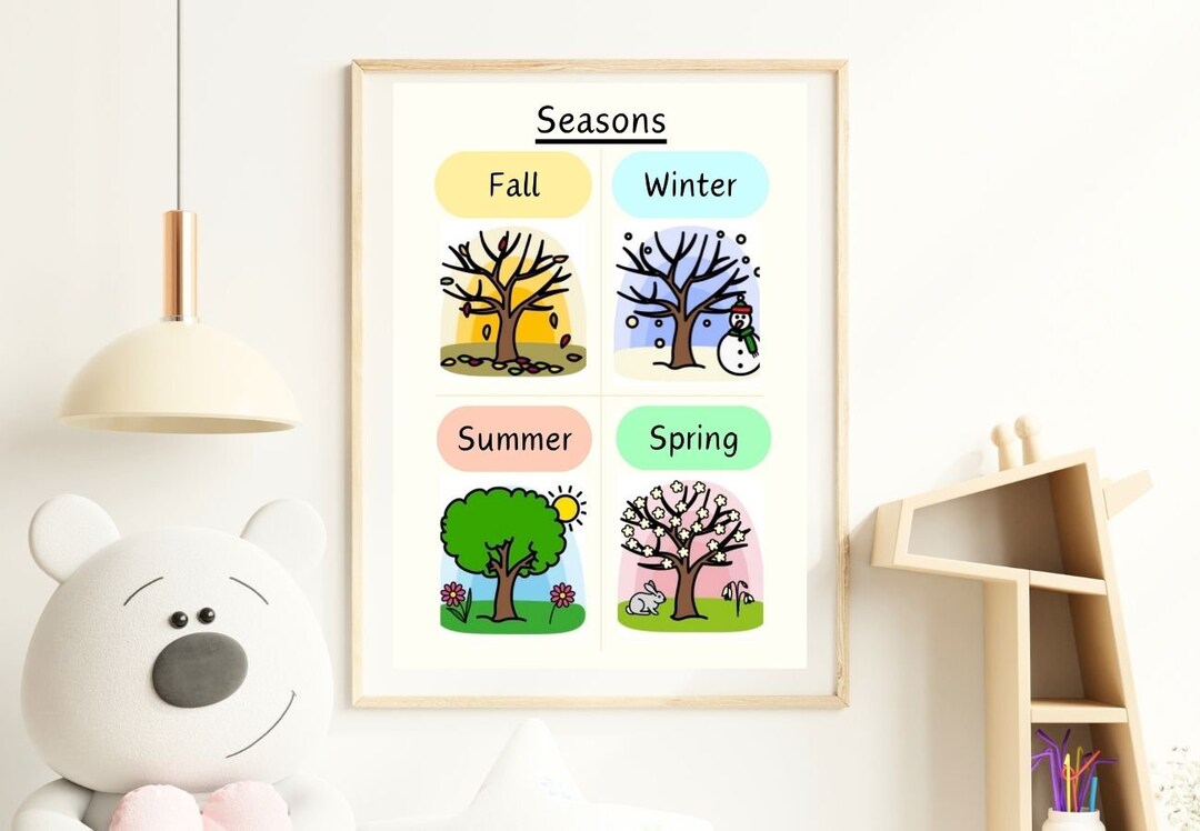 Seasons Educational Poster for Young Children | Autumn and Fall ...
